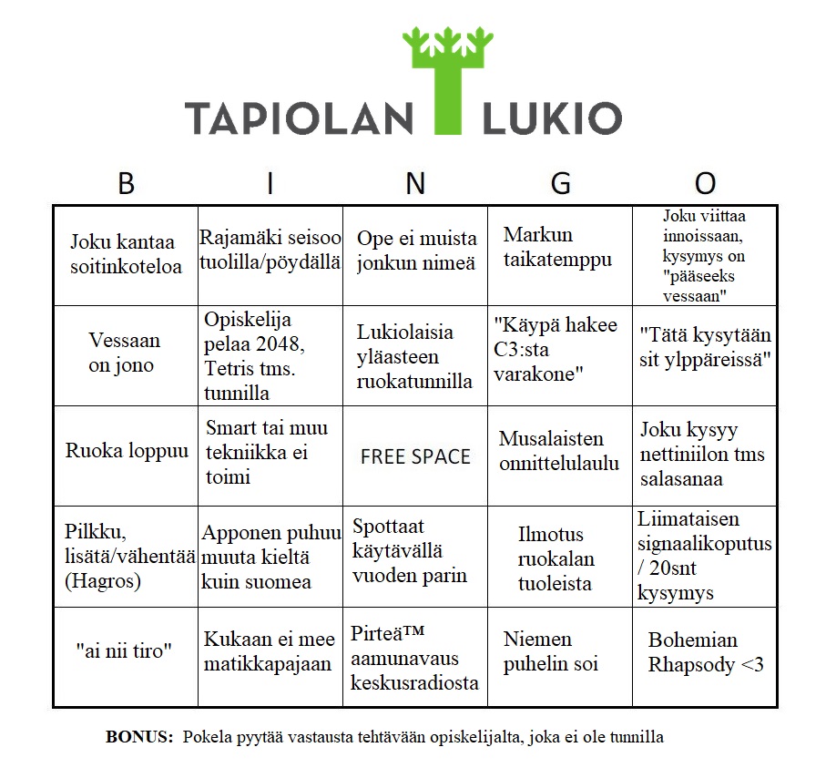Tapiola-bingo – Vitsanen